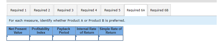 Solved Calculate each product's net present value. Note: | Chegg.com