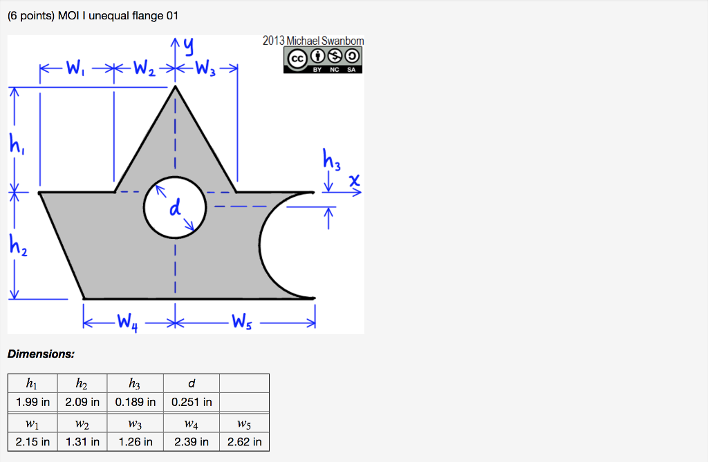Solved Problem Statement: Given the shape shown, with the | Chegg.com