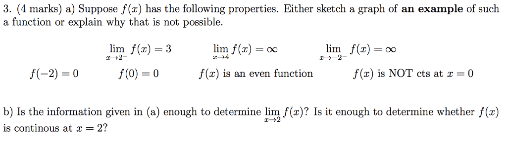 Solved 3. (4 marks) a) Suppose f(x) has the following | Chegg.com