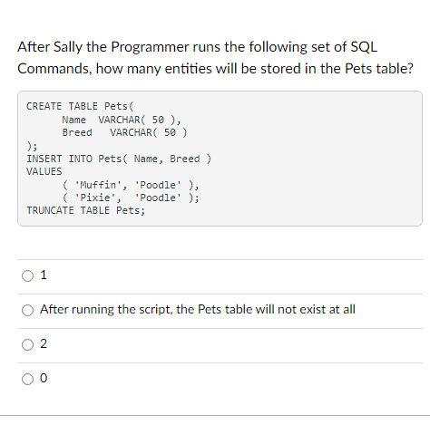 Solved Sally the Programmer is working with MySQL to create | Chegg.com