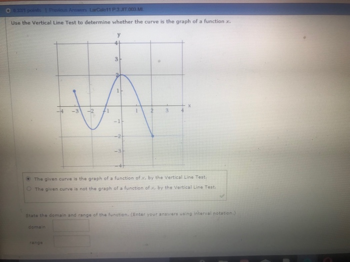 Solved Use the Vertical Line Test to determine whether the | Chegg.com