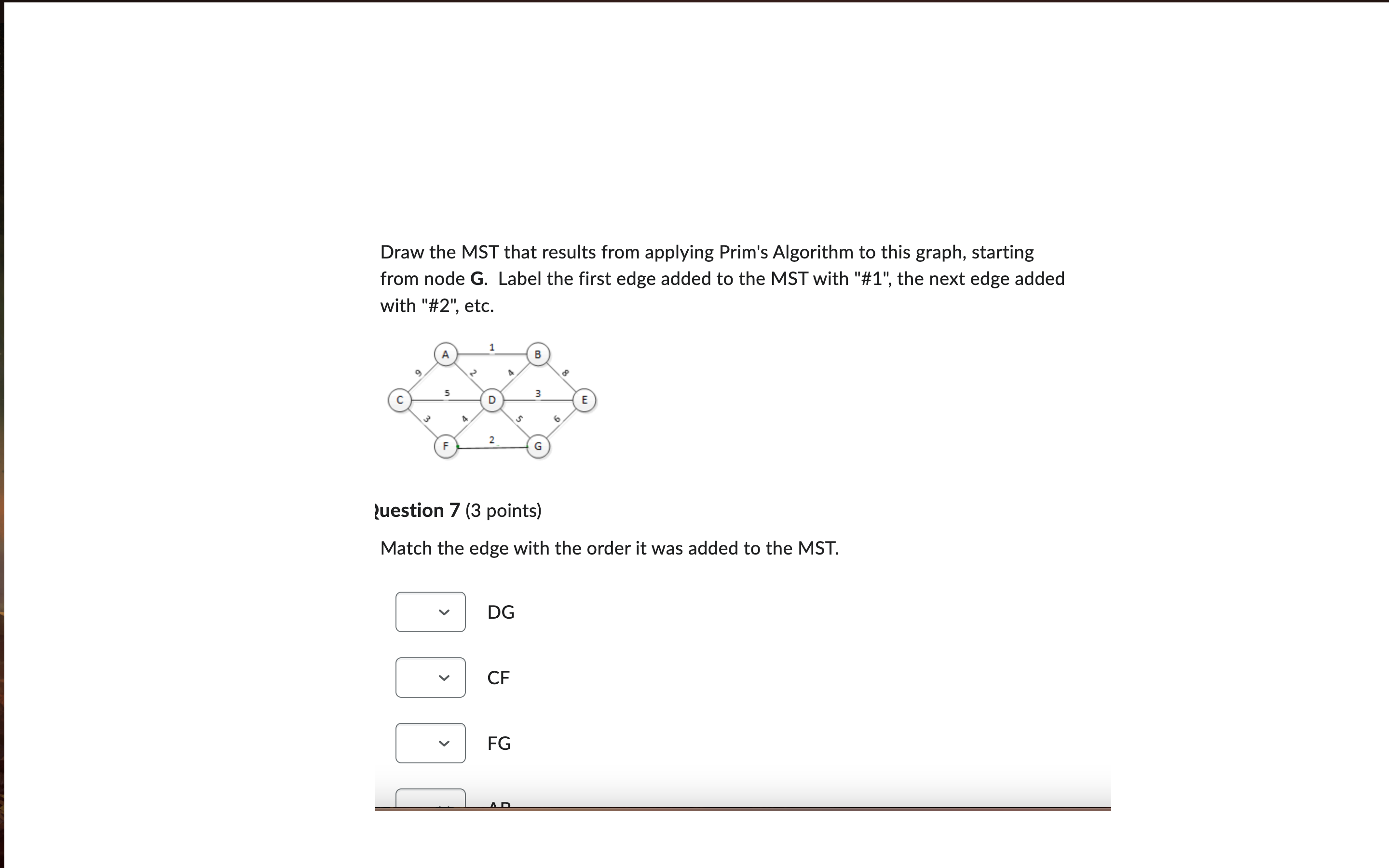 Solved Draw the MST that results from applying Kruskal's | Chegg.com