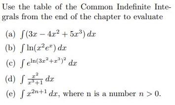 Solved Use the table of the Common Indefinite Integrals from | Chegg.com