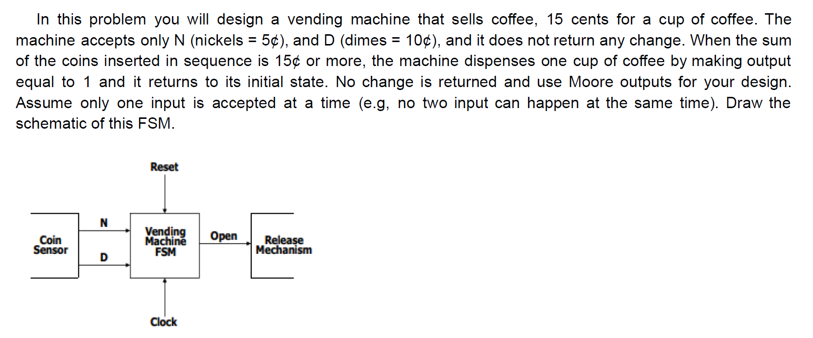Solved = = In this problem you will design a vending machine | Chegg.com