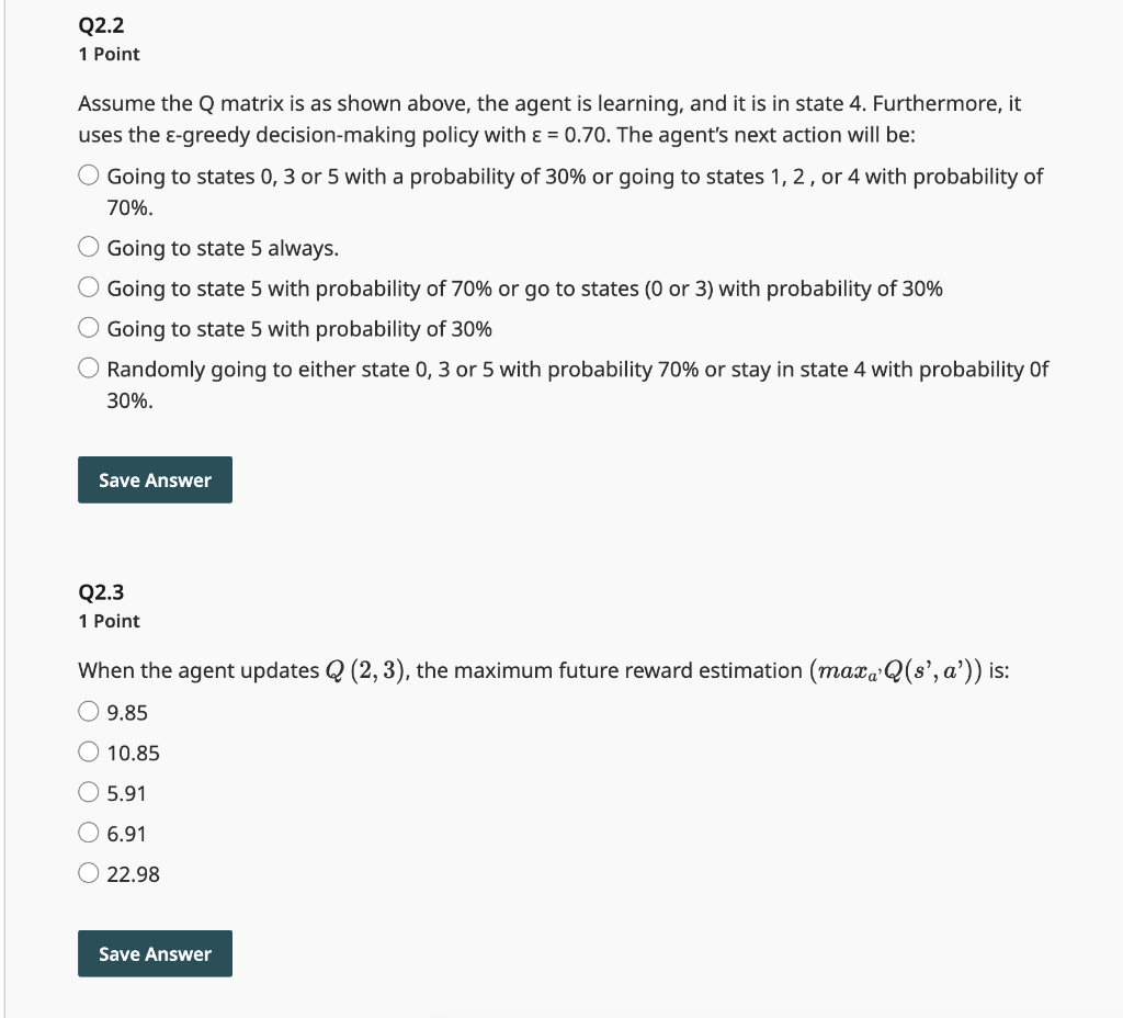 Solved An AI agent uses Q-learning algorithm with | Chegg.com
