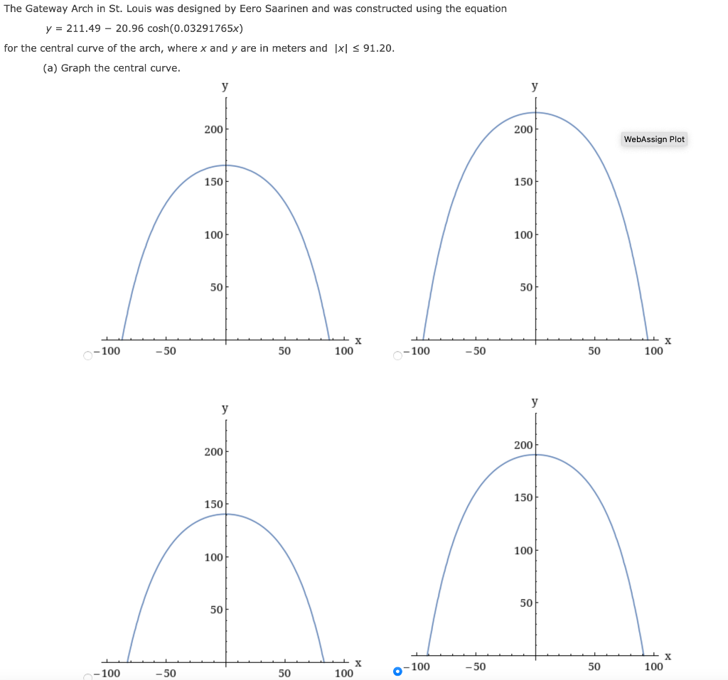 Solved The Gateway Arch in St. Louis was designed by Eero | Chegg.com
