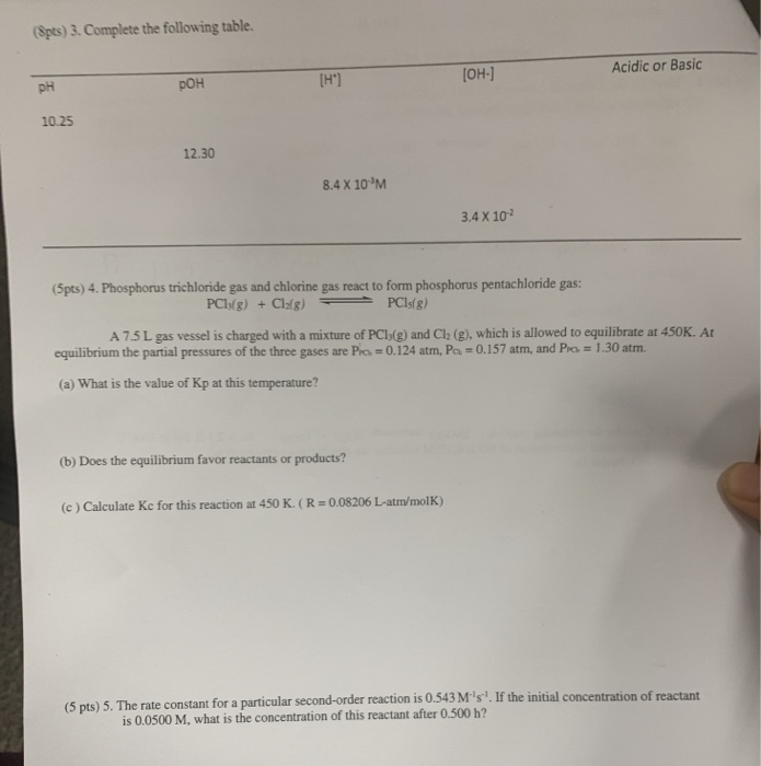 Solved 8pts) 3. Complete the following table. Acidic or | Chegg.com