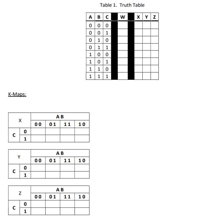 Solved In the truth table in Table 1 fill-in column W with | Chegg.com