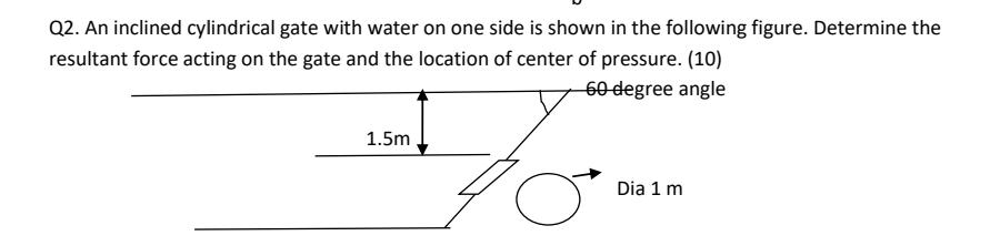 Solved Q2. An inclined cylindrical gate with water on one | Chegg.com