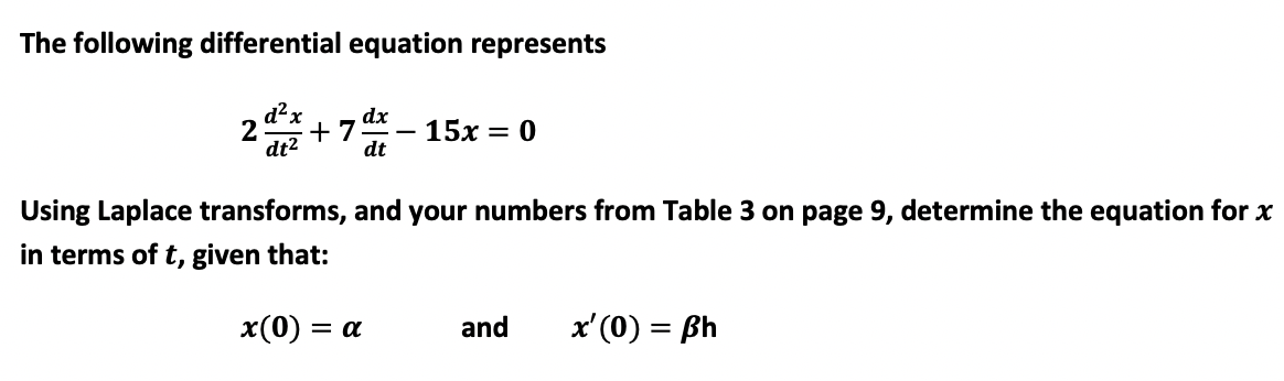 Solved The following differential equation represents d2x dx | Chegg.com