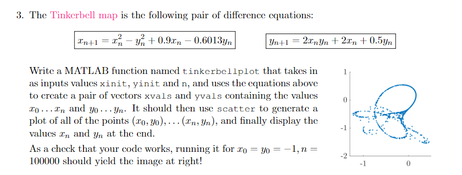 Solved The Tinkerbell map is the following pair of | Chegg.com