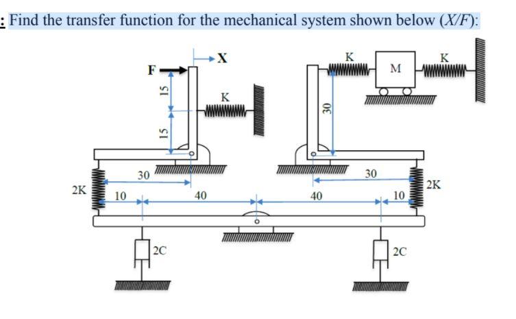 Find the transfer function for the mechanical system | Chegg.com