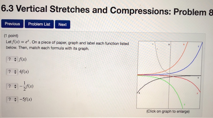 Solved 6.3 Vertical Stretches and Compressions: Problem 8 | Chegg.com