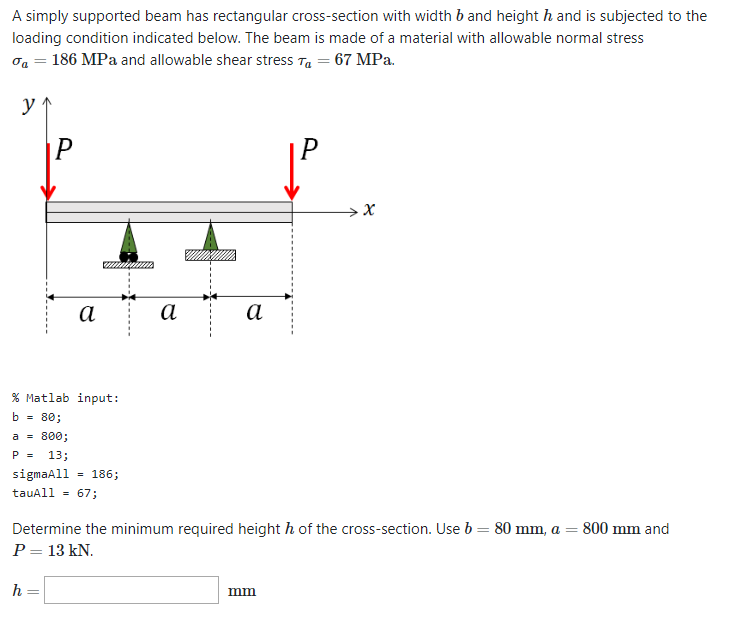 Solved A Simply Supported Beam Has Rectangular Cross Section 