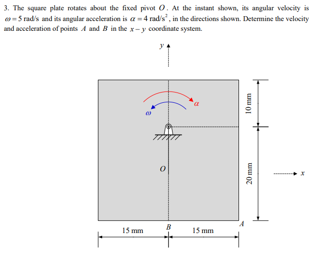 Solved 3. The square plate rotates about the fixed pivot O. | Chegg.com