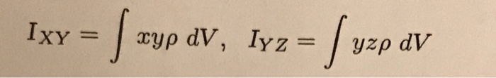 Solved Prove that symmetry in XZ-plane makes Ixy and Iyz | Chegg.com