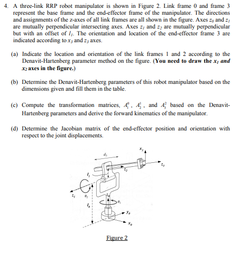 Solved 4. A three-link RRP robot manipulator is shown in | Chegg.com