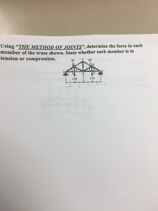 Solved Using "THE METHOD OF JOINTS", determine the force in | Chegg.com