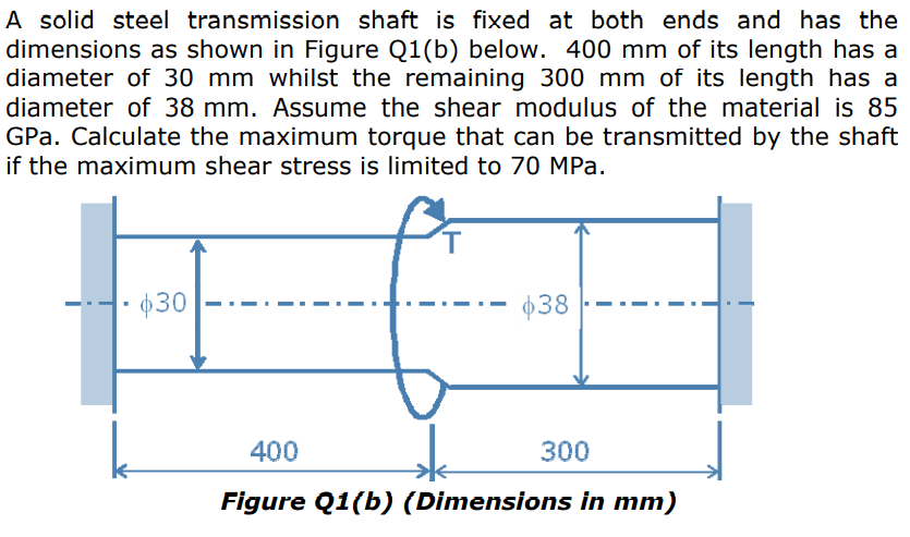 Solved A solid steel transmission shaft is fixed at both | Chegg.com