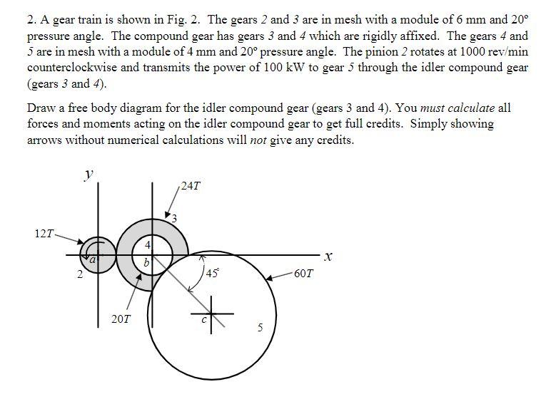 Solved 2. A gear train is shown in Fig. 2. The gears 2 and 3 | Chegg.com