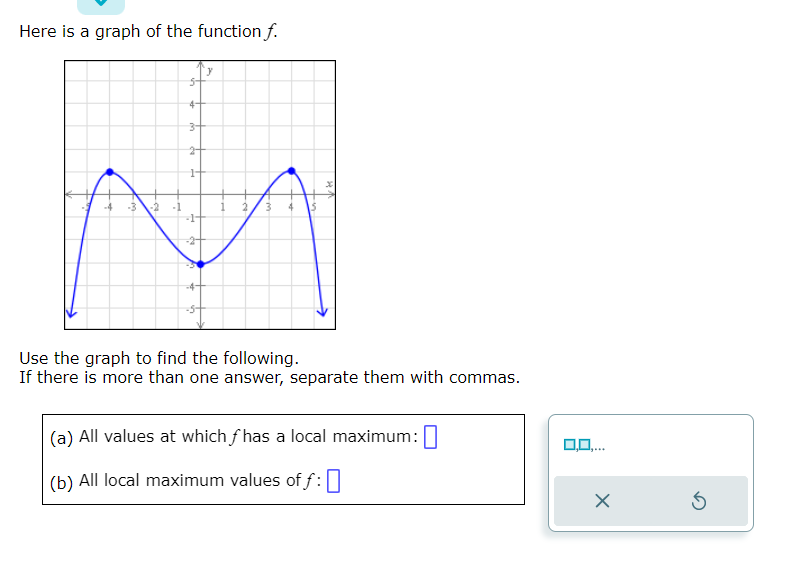 Solved Here is a graph of the function f. Use the graph to | Chegg.com