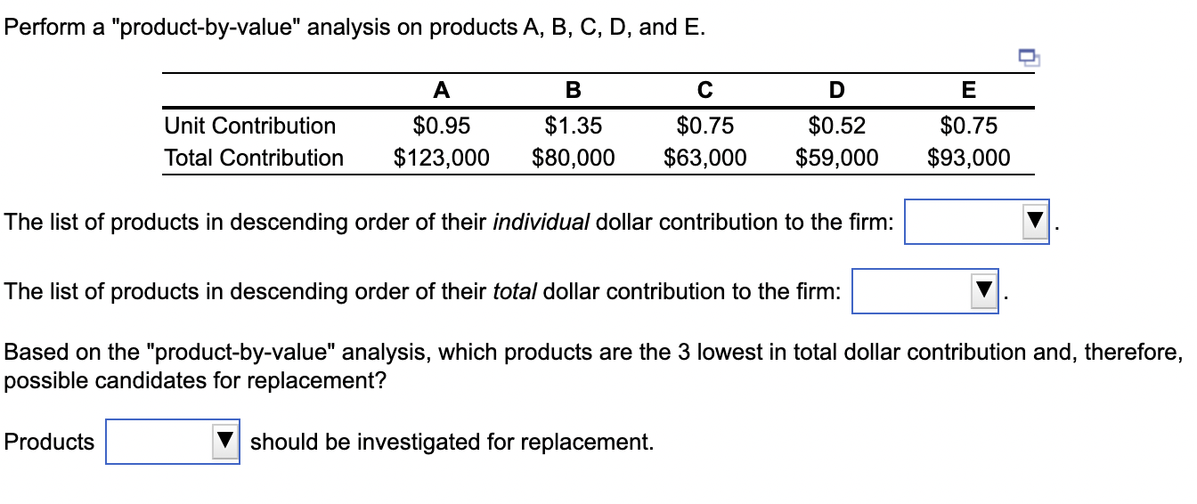 Solved Perform a "product-by-value" analysis on products A, | Chegg.com