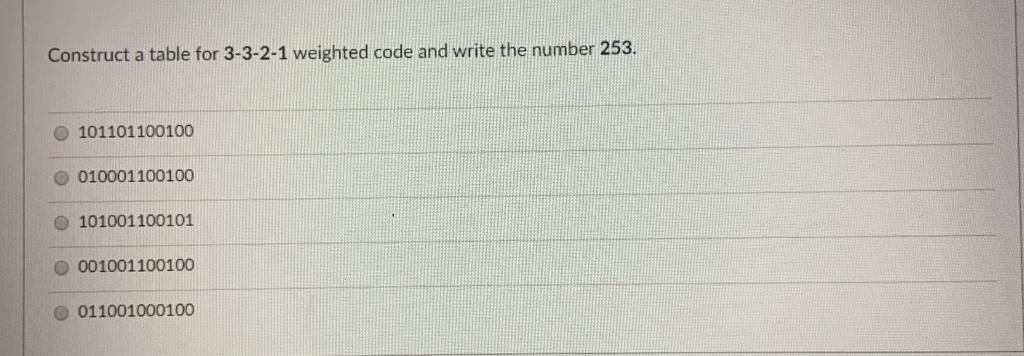 Solved Construct A Table For 3 3 2 1 Weighted Code And Write 