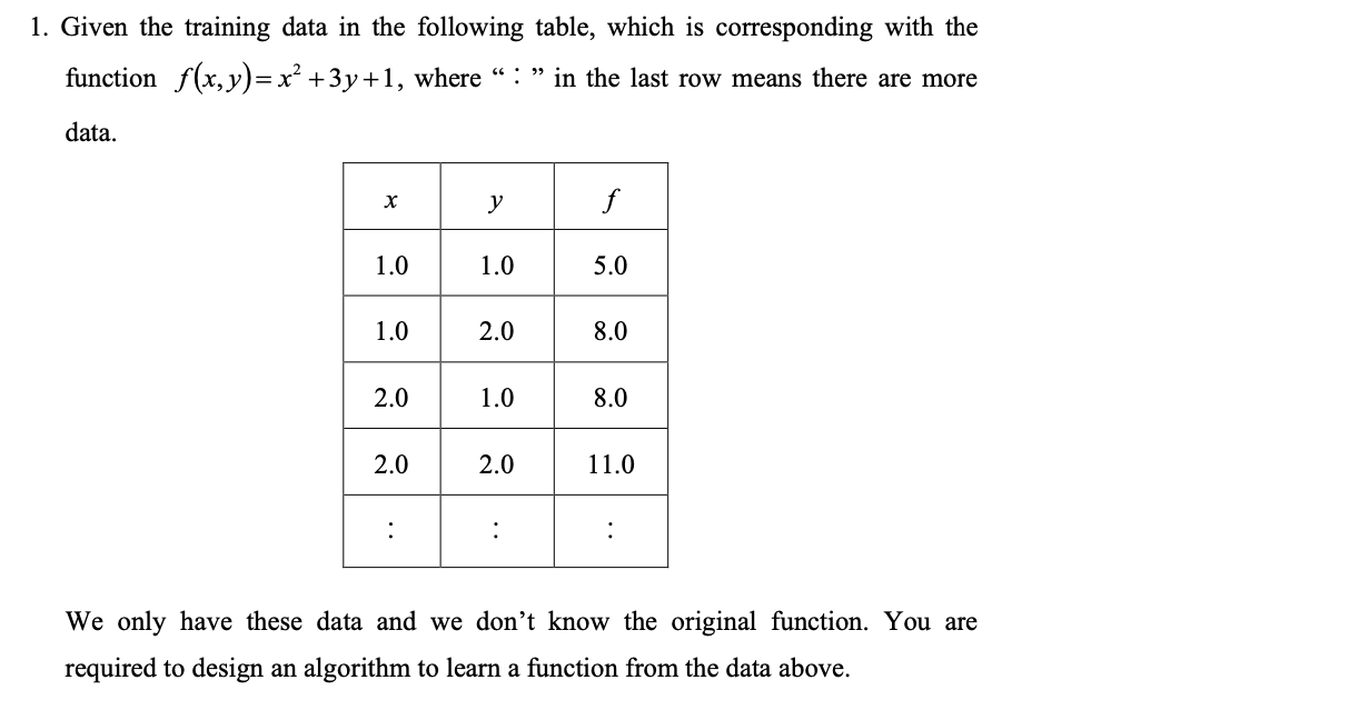 Solved 2) Please develop a learning algorithm to obtain the | Chegg.com