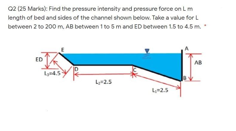 Solved Q2 (25 Marks): Find the pressure intensity and | Chegg.com