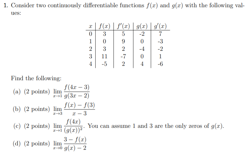 Solved 1. Consider two continuously differentiable functions | Chegg.com