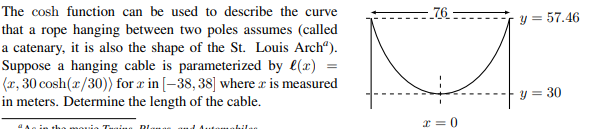 Solved -.76 y = 57.46 The cosh function can be used to | Chegg.com