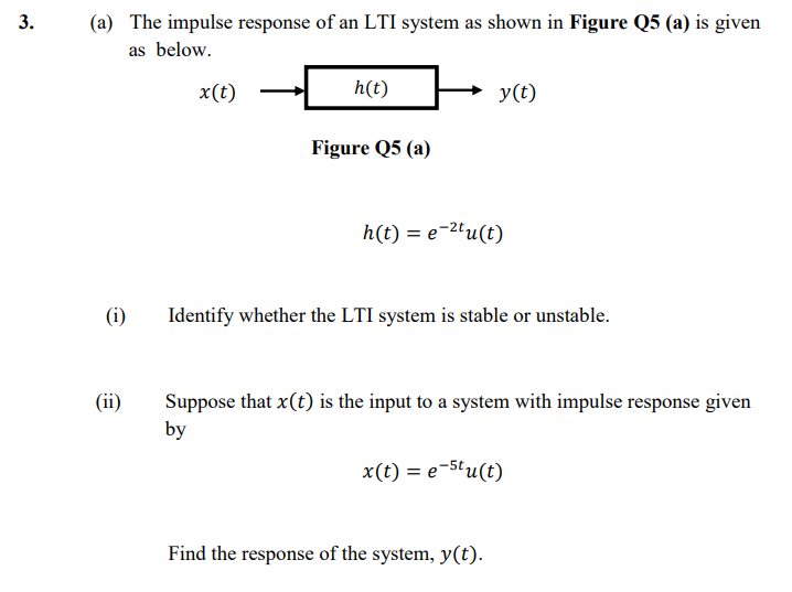Solved 3. (a) The impulse response of an LTI system as shown | Chegg.com