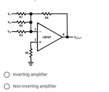 Solved R4 RI VW R2 R3 LM107 - Vout RS O Inverting amplifier | Chegg.com