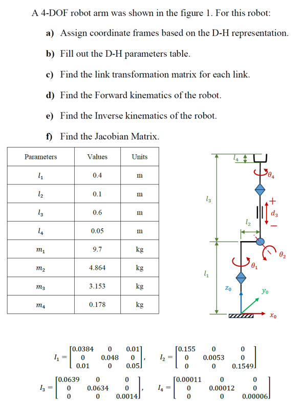 Solved Please write all steps of the solution with REAL | Chegg.com