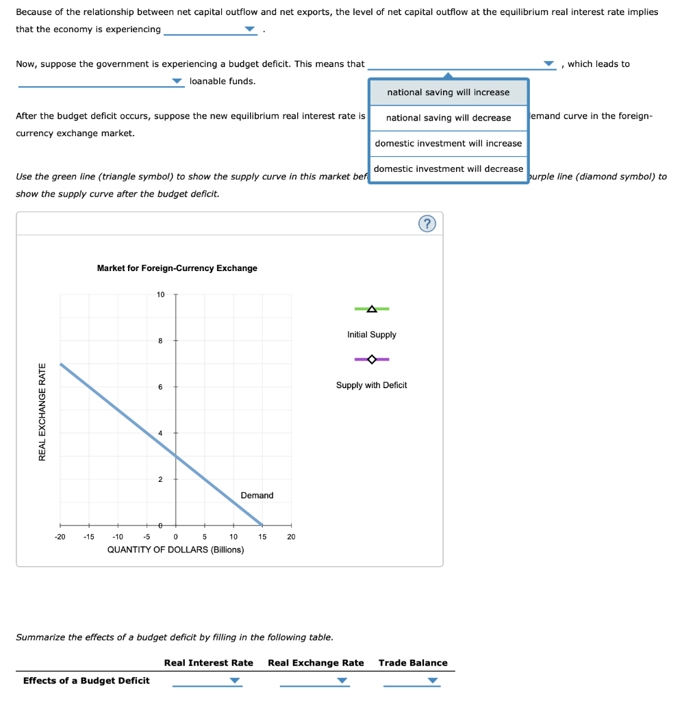Solved Suppose a hypothetical open economy uses the U.S. | Chegg.com