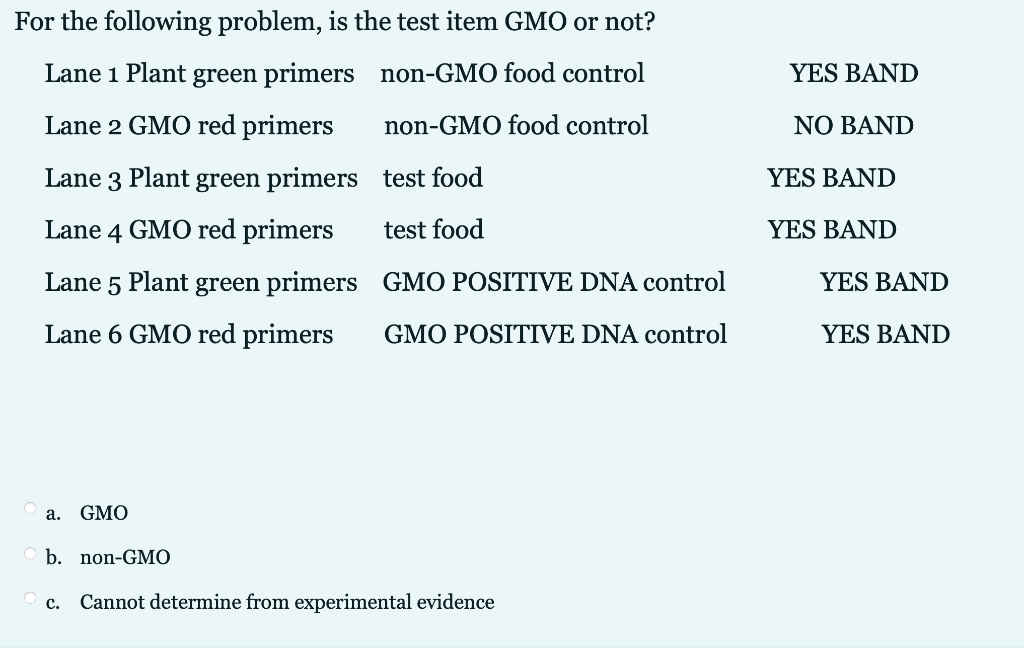 Solved For the following problem, is the test item GMO or | Chegg.com