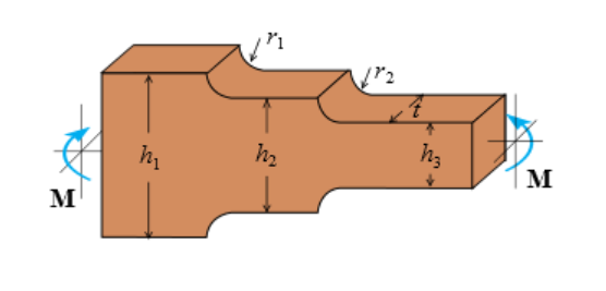 Solved Part A - Member with Notched Edges The notched test | Chegg.com