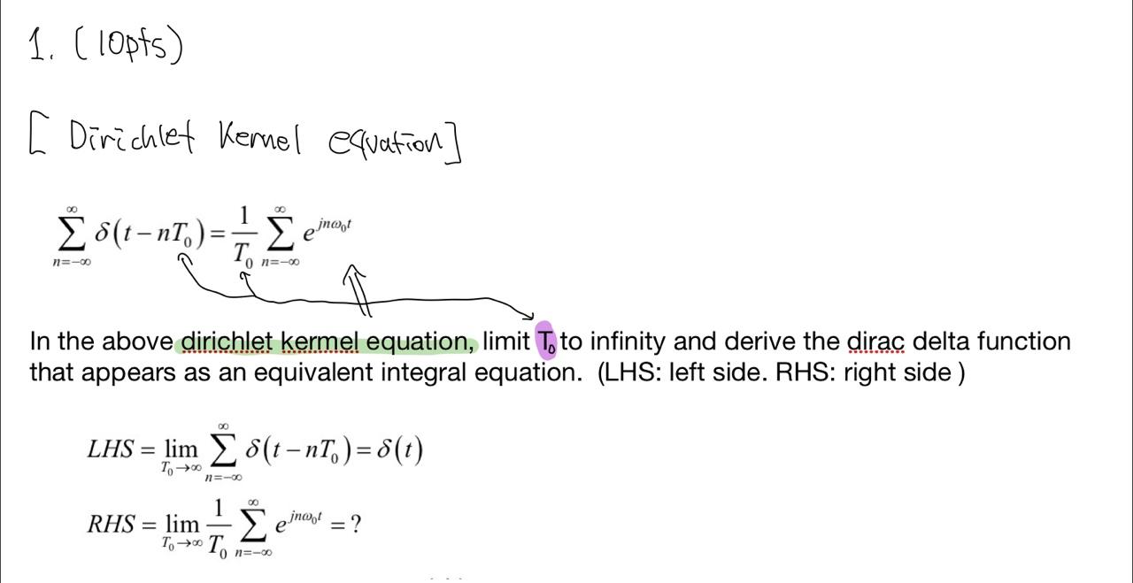 Solved 1. ( lopts) [ Dirichlet Kernel equation Ž 861-nt.) = | Chegg.com