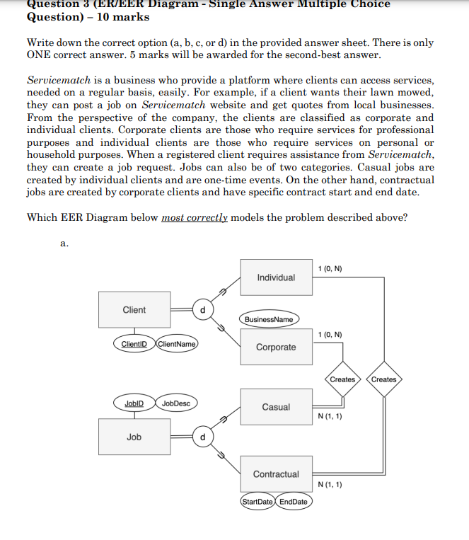 Solved Question 3 (ER/EER Diagram - Single Answer Multiple | Chegg.com