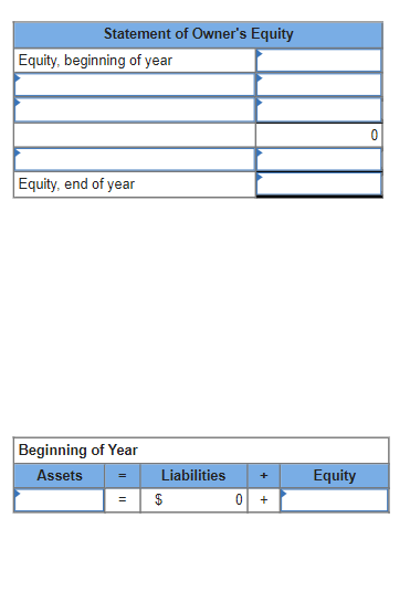 Solved Required Information Problem 1 2a Static