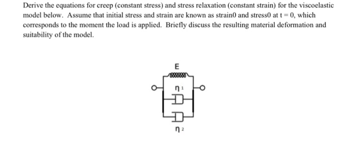 Solved Derive the equations for creep (constant stress) and | Chegg.com