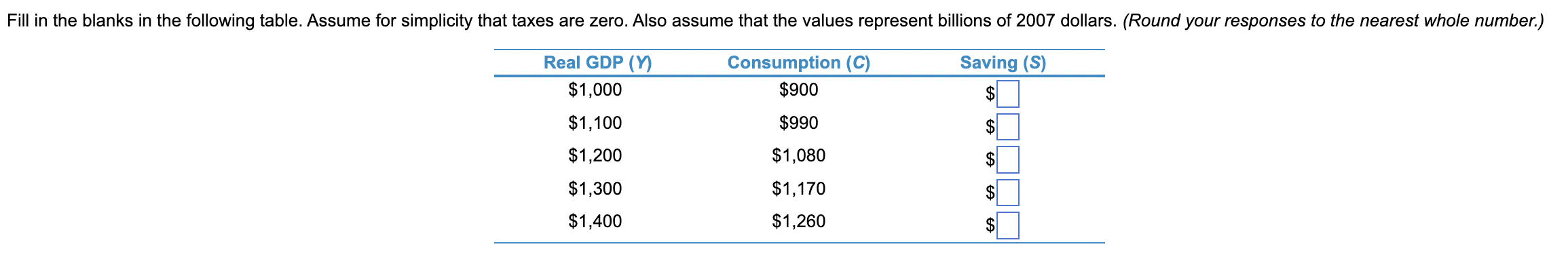 Solved \begin{tabular}{ccc} \hline Real GDP (Y) & | Chegg.com