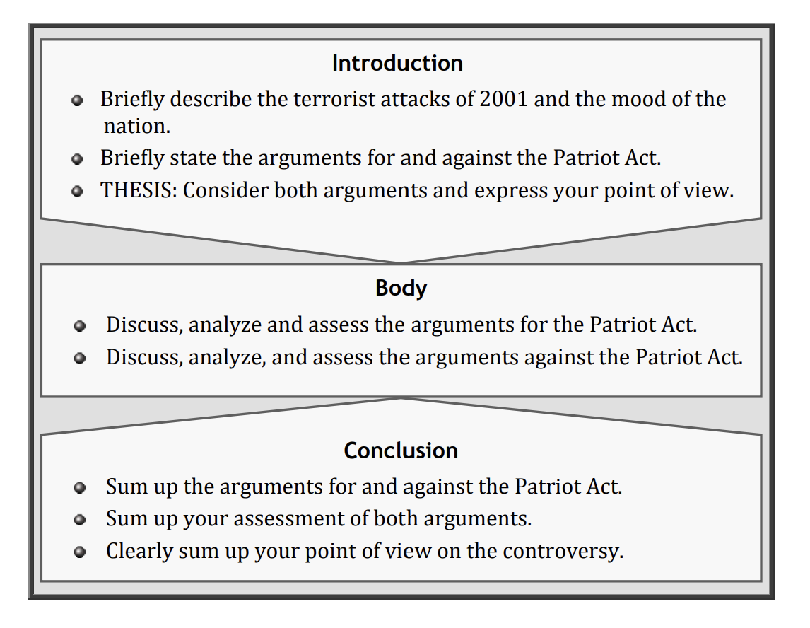 Solved Introduction - Briefly describe the terrorist attacks | Chegg.com