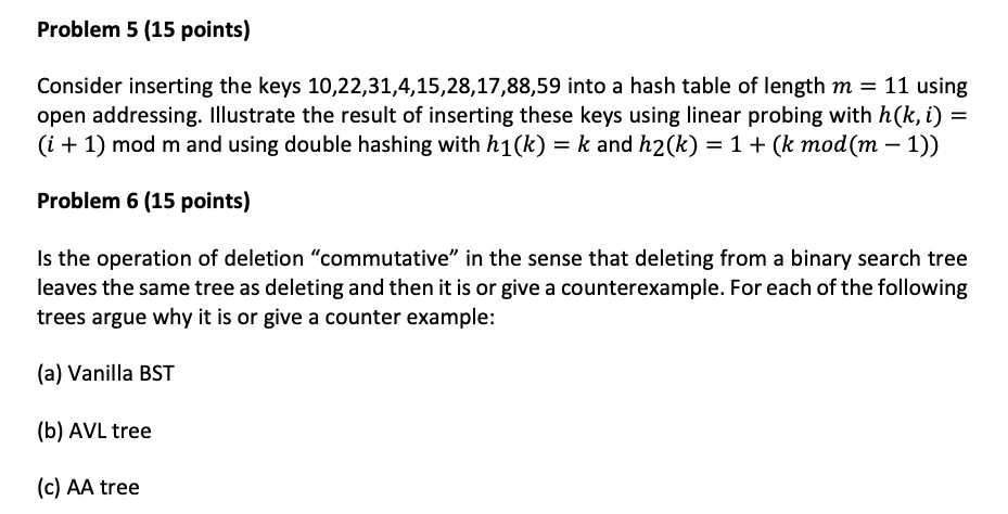 Solved Consider inserting the keys 10,22,31,4,15,28,17,88,59 | Chegg.com