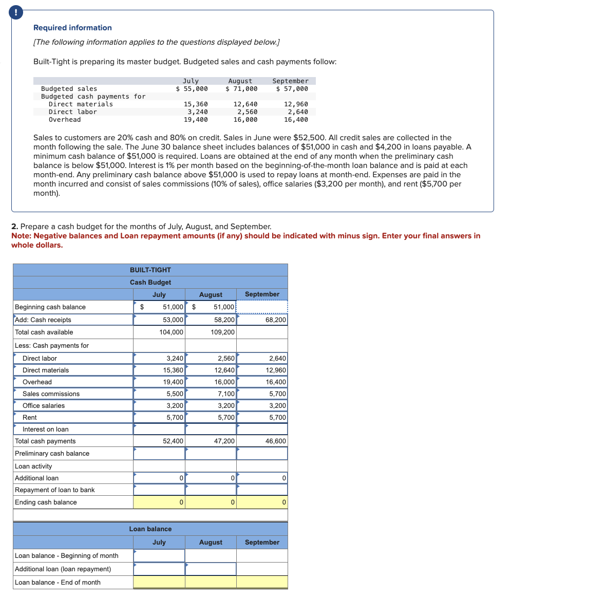 Solved Hello, I need help filling out this chart, the | Chegg.com