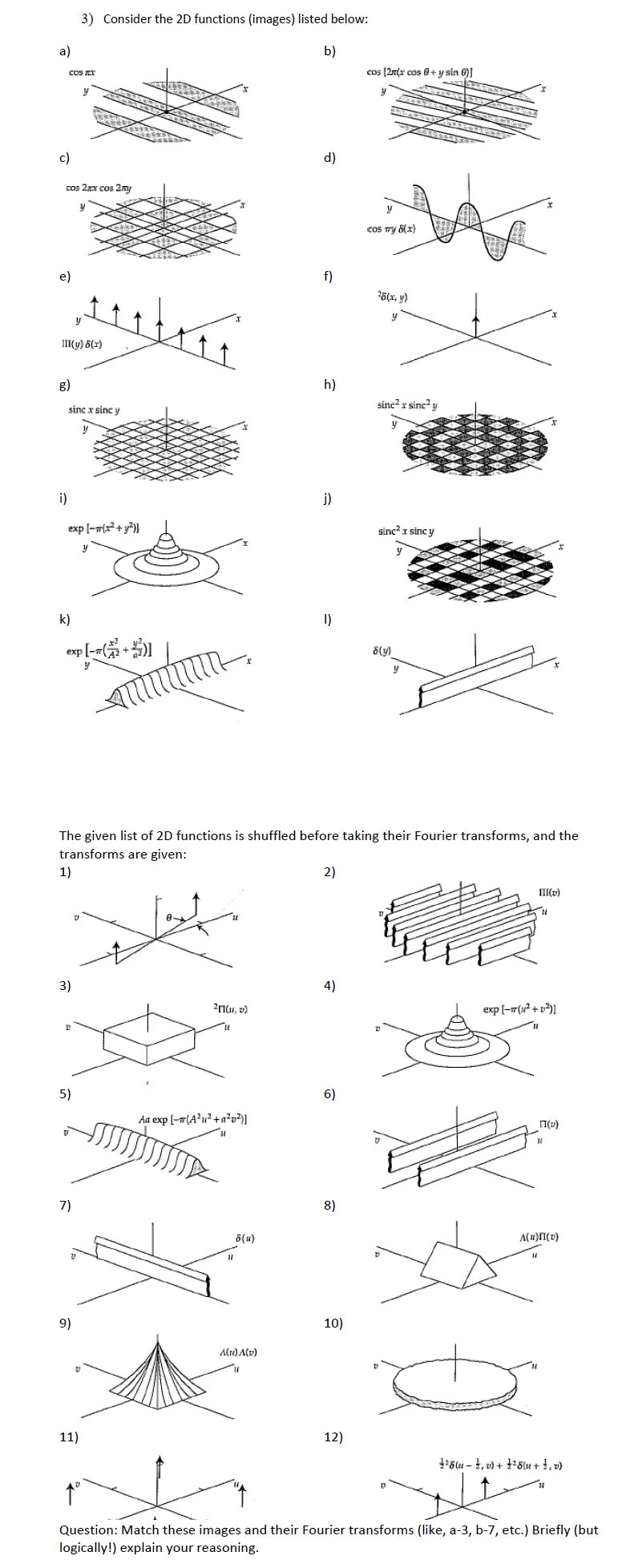 Solved Consider the 2D ﻿functions (images) ﻿listed | Chegg.com