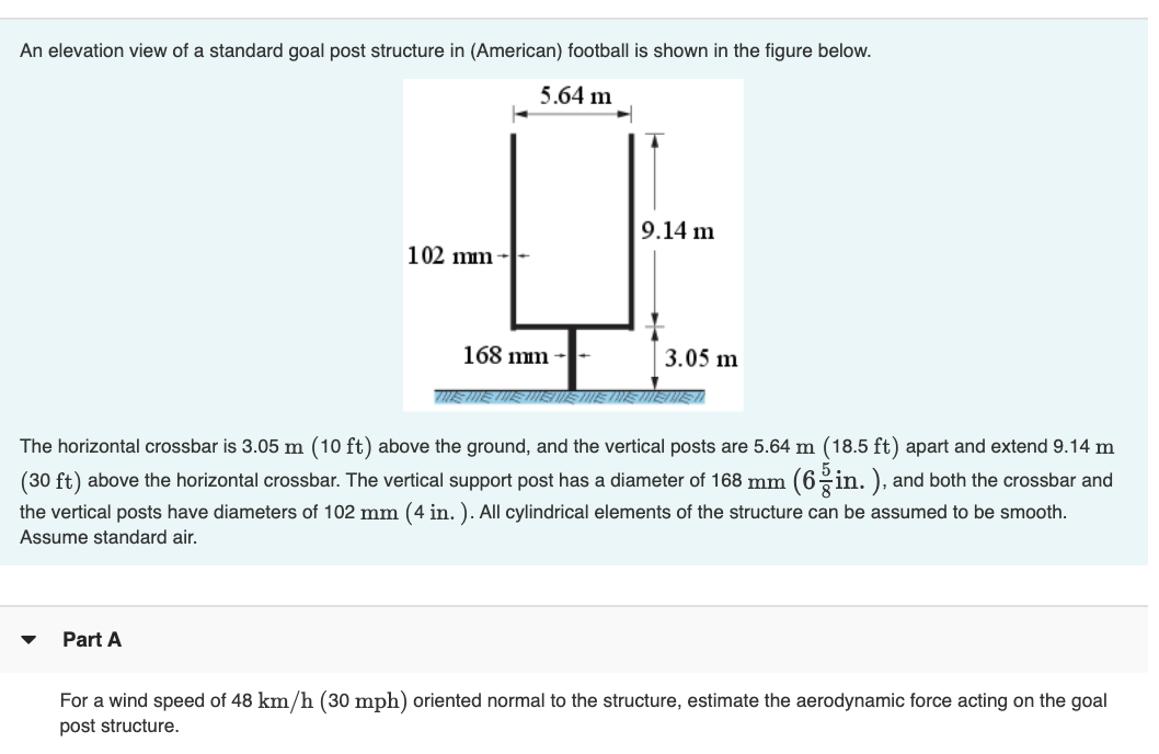 Solved An elevation view of a standard goal post structure | Chegg.com
