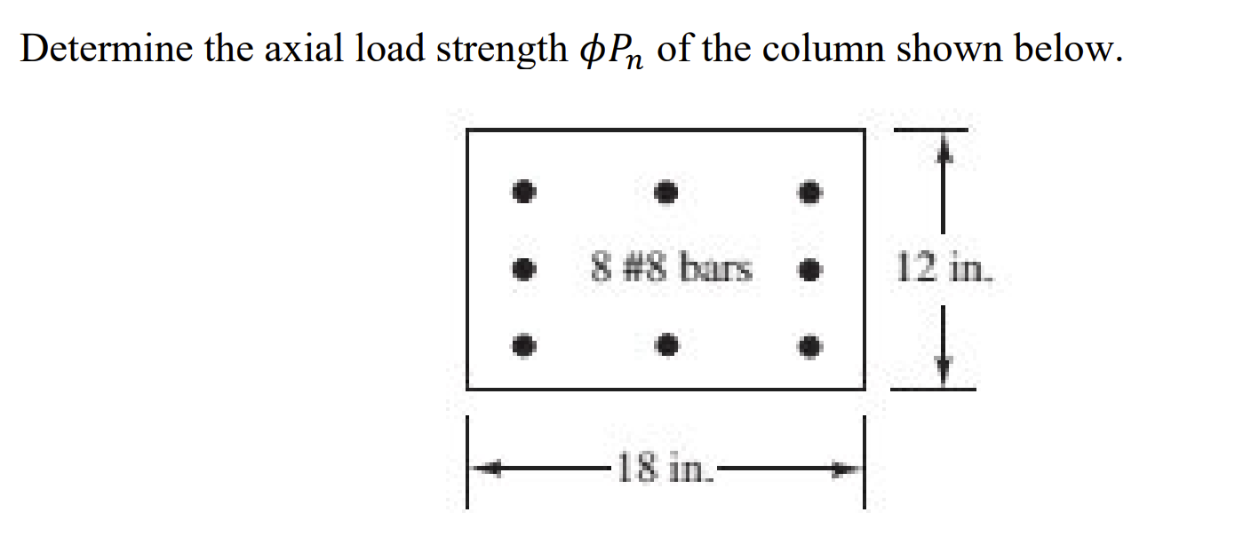 Solved Determine the axial load strength ϕPn of the column | Chegg.com