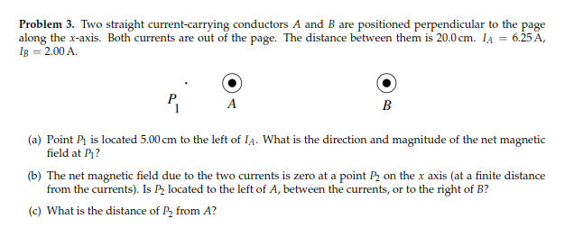Solved Problem 3. Two straight current-carrying conductors A | Chegg.com