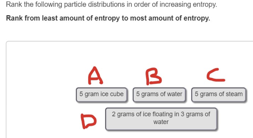 Solved Rank the following particle distributions in order of | Chegg.com